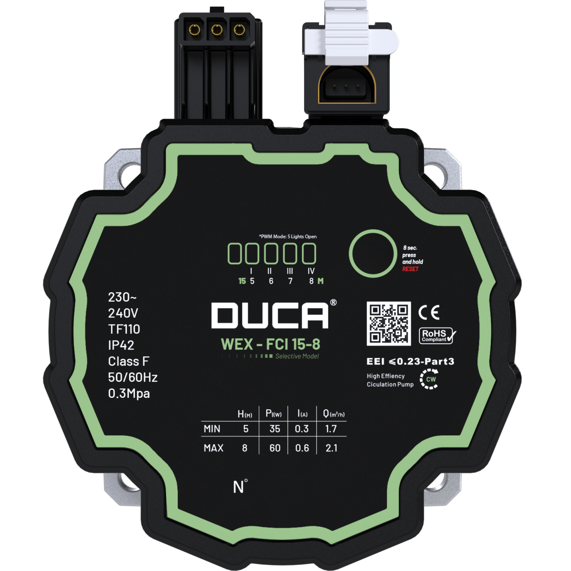 WEX - Duca Pump